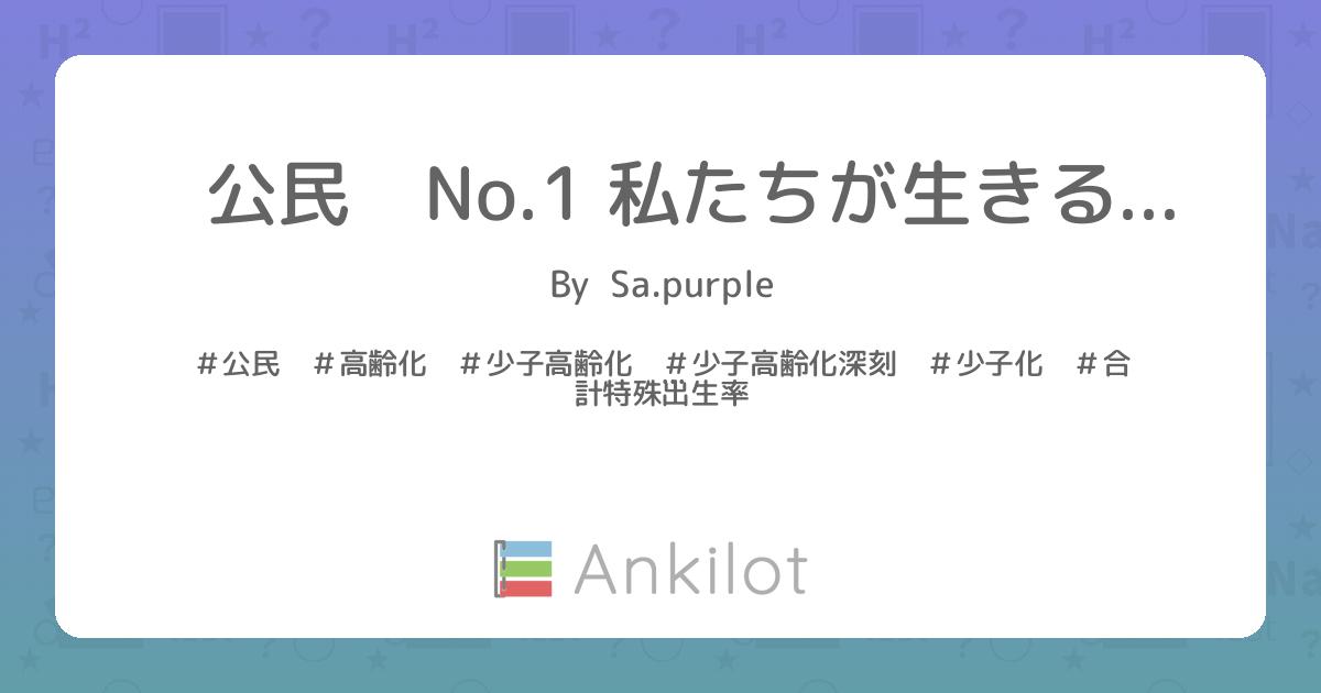 公民 No.1 私たちが生きる現代社会の特色 - Ankilot